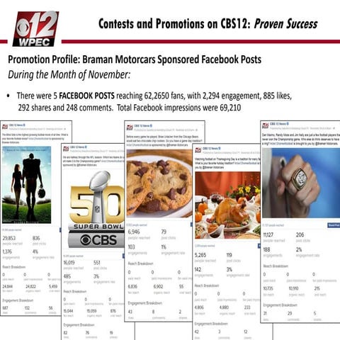 November recap | PPT