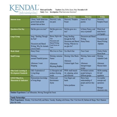 3rd grade unit 7 study guide | DOCX