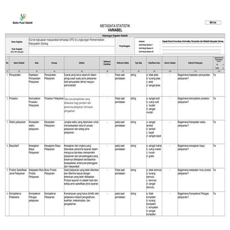 Contoh Metadata dari indeks MS-Variabel.pdf