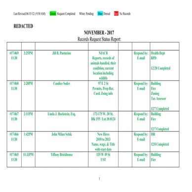 Bayonne NJ Opra Request Report November 2017 | PDF