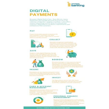 Digital Payments.pdf