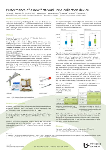 Performance of an Automated HPV Genotyping Assay using First Void Urine Specimens | PDF