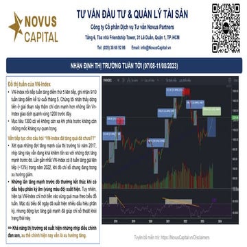 Novus Capital - Weekly Report - Week 31/2023 | PPT