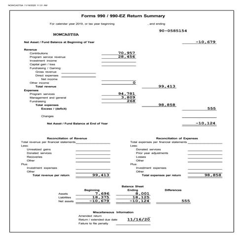 Composite Return Affidavit | PDF