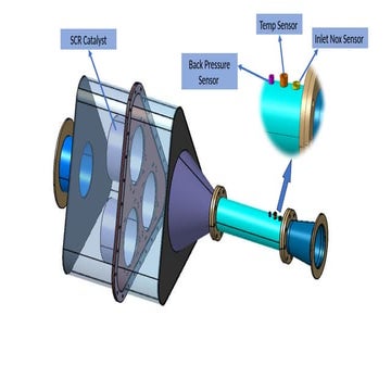 NOx system with SCR for Diesel Generator testing | PPTX