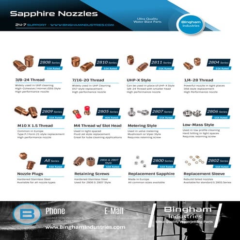 UHP Sapphire Nozzles | PDF