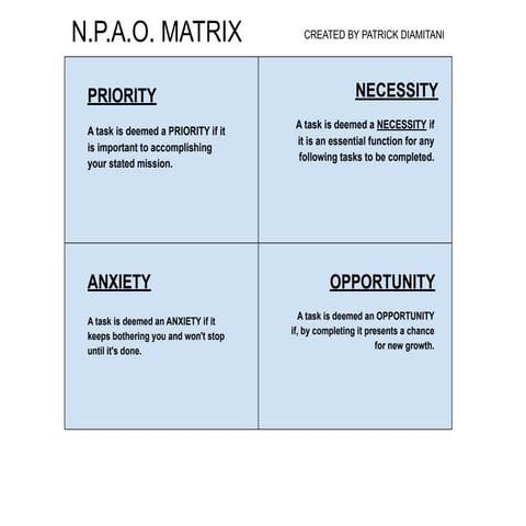 N.P.A.O. Matrix | PPT