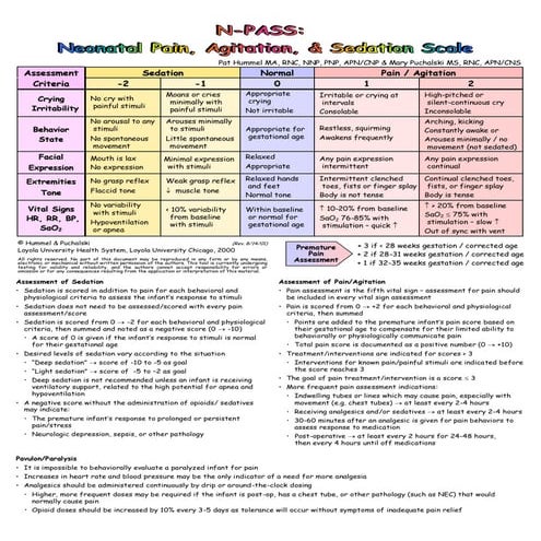 Neonatal Infants Pain Scale (NIPS)