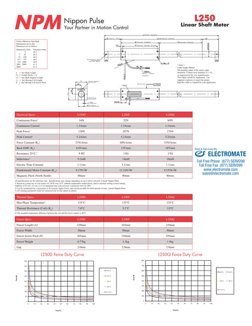 Npm s427 specsheet | PDF