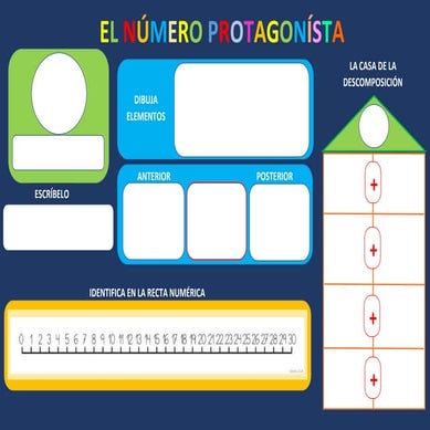 EL NÚMERO PROTAGONISTA.pdf