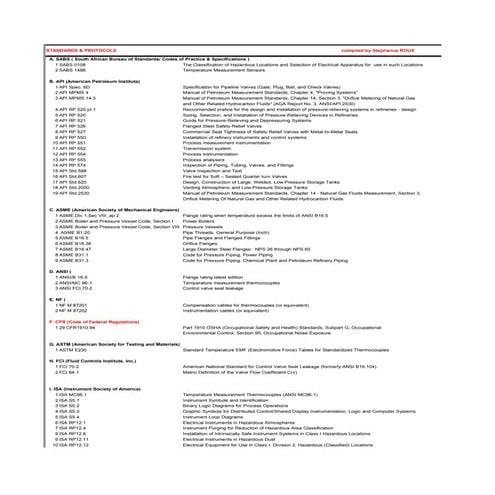 Basic engineering_Checklist | DOC