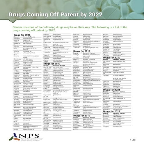 Drugs Coming Off Patent by 2022 | PDF