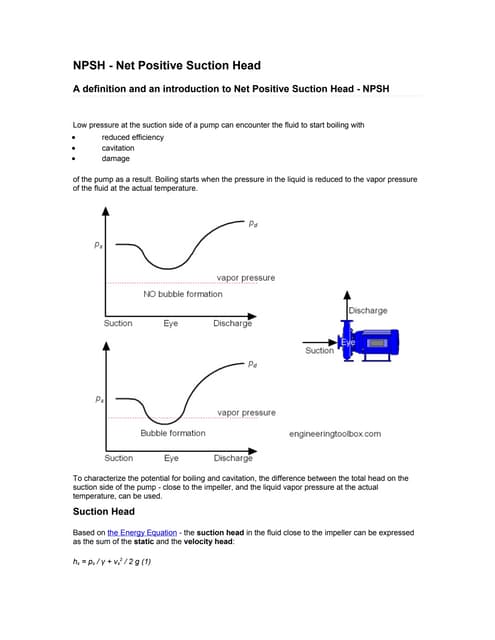 Pump Hydraulic Calculations API-14E, GPSA and PEM | PPT