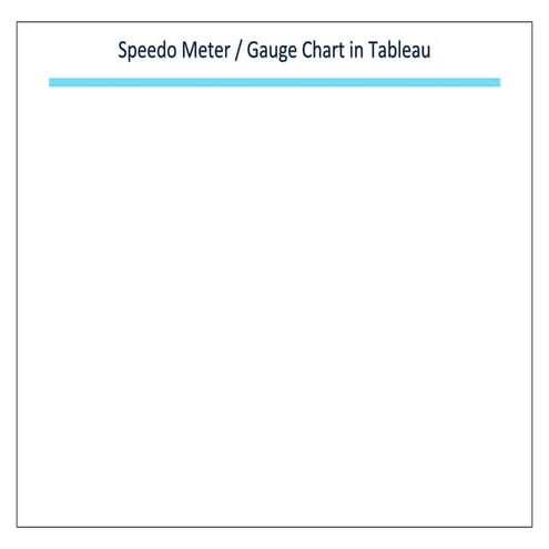 Nps speedo meter gauge chart in tabelau | PDF