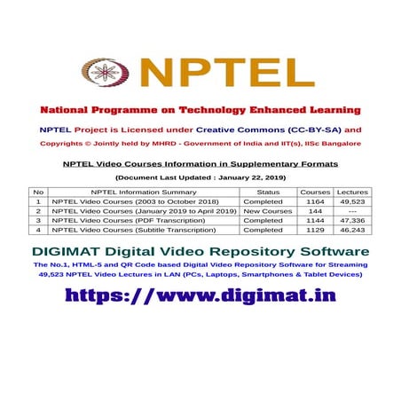 Nptel 1308-video-courses | PDF