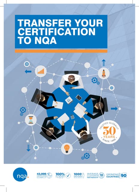 Prince2 Foundation Certification.pdf