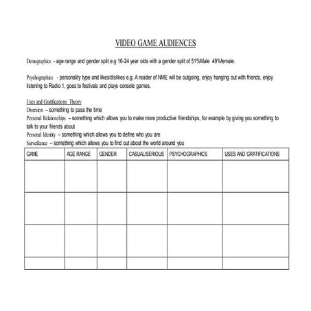 Video games audience analysis handout | DOCX