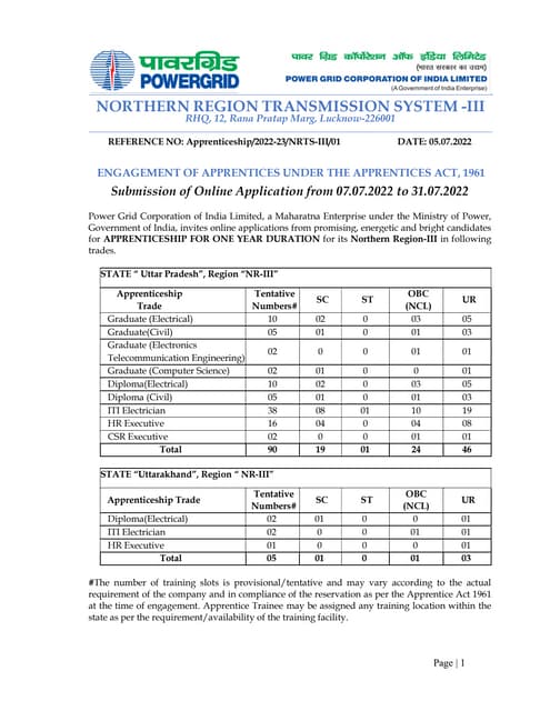 CGPA to Percentage Certificate.pdf | Educational Assessment | Education