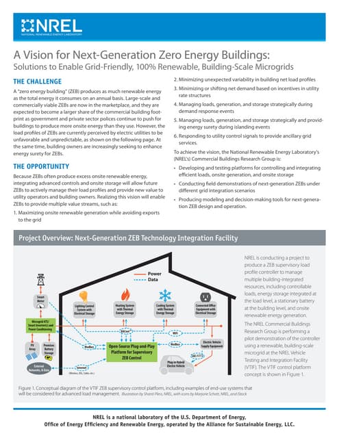 Energy Efficiency in Permanent Modular Construction NREL Research ...