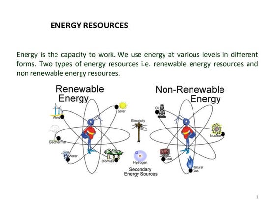 Renewable and Non- renewable energy Sources | PPT