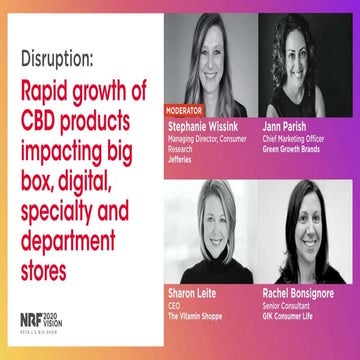 Disruption: Rapid growth of CBD products impacting big box, digital ...