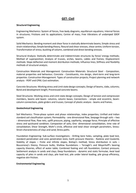 GATE Exam Mechanical Engineering Syllabus | PDF