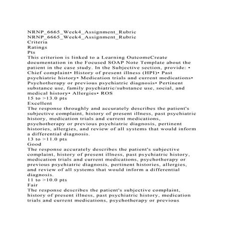 NRNP_6665_Week4_Assignment_RubricNRNP_6665_Week4_Assignment_Rubr.docx