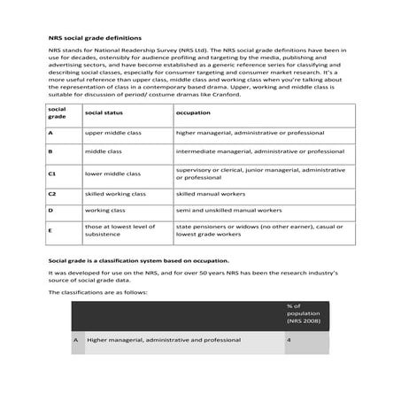 Nr ssocialgradedefinitions | PDF