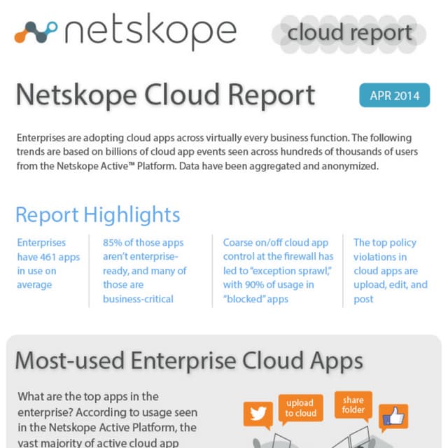 Netskope Cloud Report - April 2014 | PDF