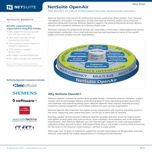 Ns datasheet-openair-i | PDF | Cloud Computing | Internet