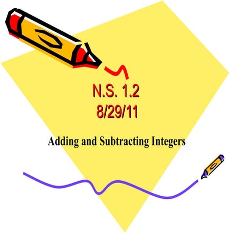 Ns 1.2 add-subtracting integers | PPT