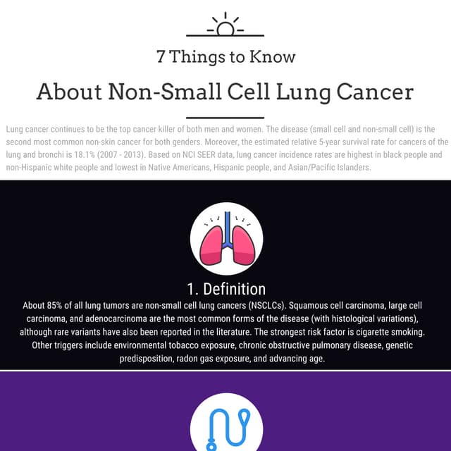 7 Things to Know about Non-Small Cell Lung Cancer | PDF