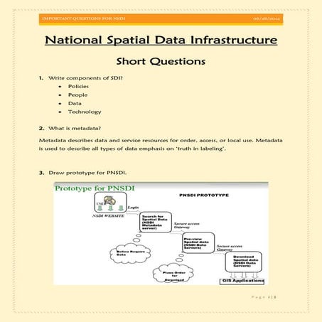National Spatial Data Infrastructure (NSDI) | PDF