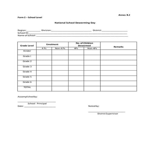 Nsdm form 2 per school by guidelines | DOCX
