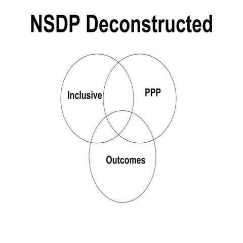NSDP Deconstructed | PPT
