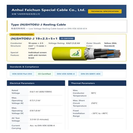 (N)TMCGCWOEU 18_30kV Cable Specification.pdf