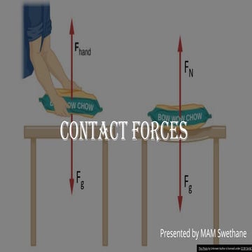 Grade 9 natural Science. Contact Forces. | PPTX