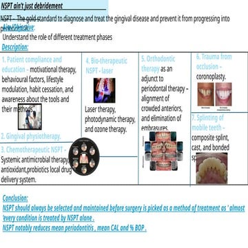 NSPT isn't just debridement ( non surgical periodontal therapy | PPT