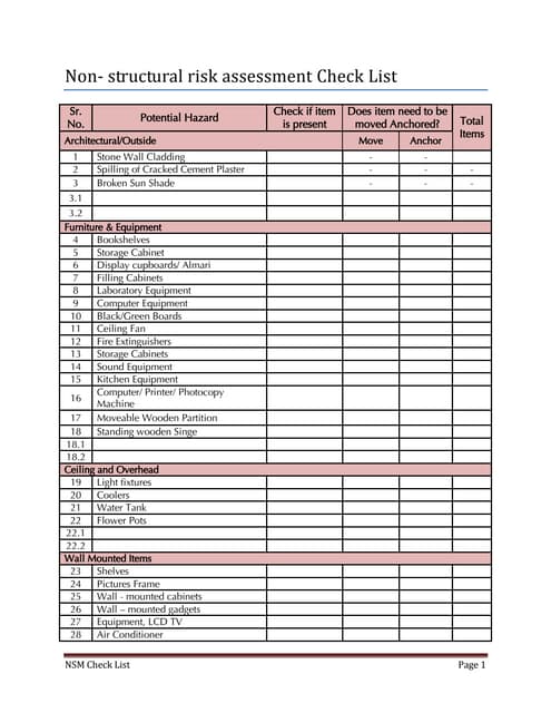 Work Permit System | PPTX | First Aid | Injuries