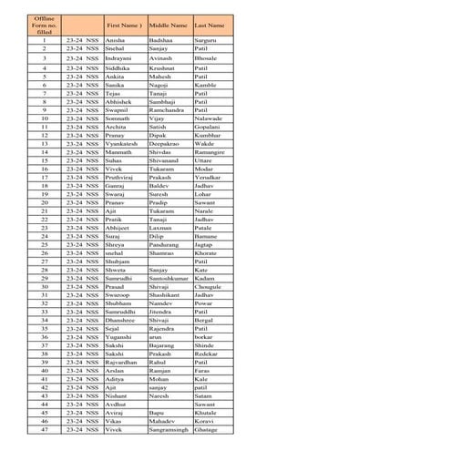 NSS-List _2023-24.pdfhdhdnsksksjsnsndjdjdnd dndjdjdndnn | PDF