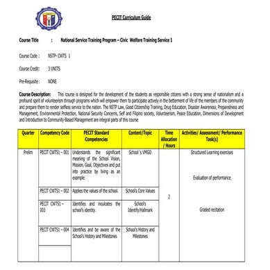 National service training program(NSTP -CWTS 1 Curriculum Guide | DOCX