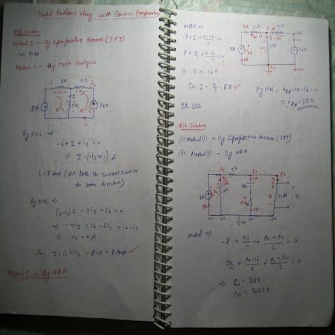 network theory | PPT