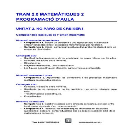 Tram-2 Programació aula | DOC