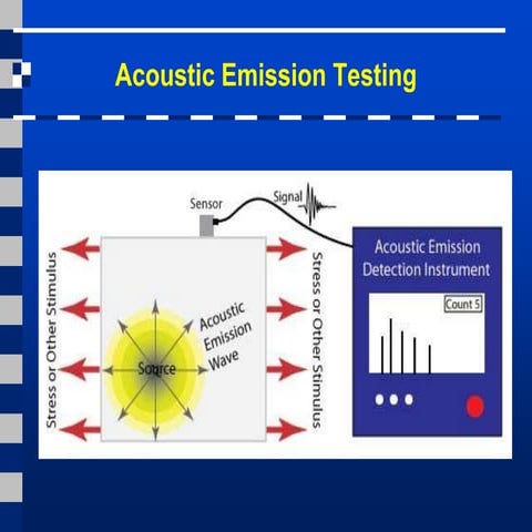 Acoustic Emission Testing.ppt