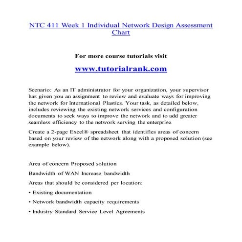 NTC 411 Effective Communication/tutorialrank.com
