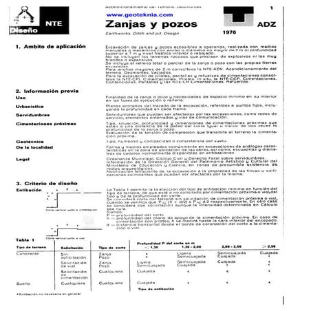 NTE-ADZ.pdf