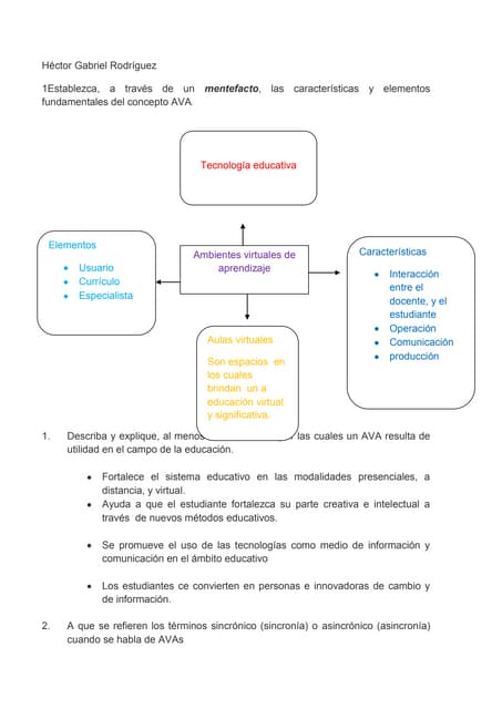 Mapa conceptual capitulo 5 aprendizaje colaborativo | PPT
