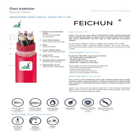 FEIHCUN REELING CABLE (N)TSCGEWÖU_(SMK).pdf