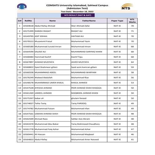 NTS_Result_18-12-2022.pdf