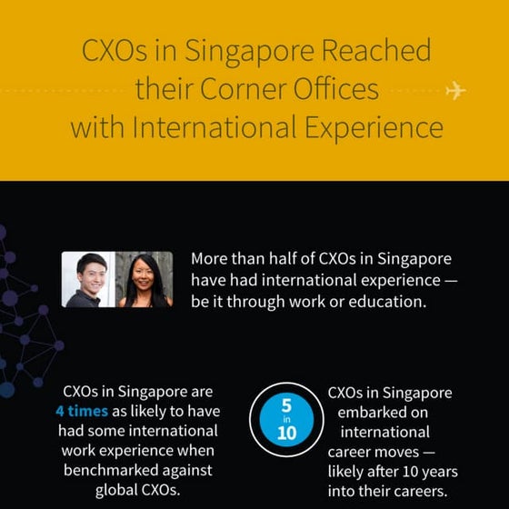 NEC Case Study | PDF